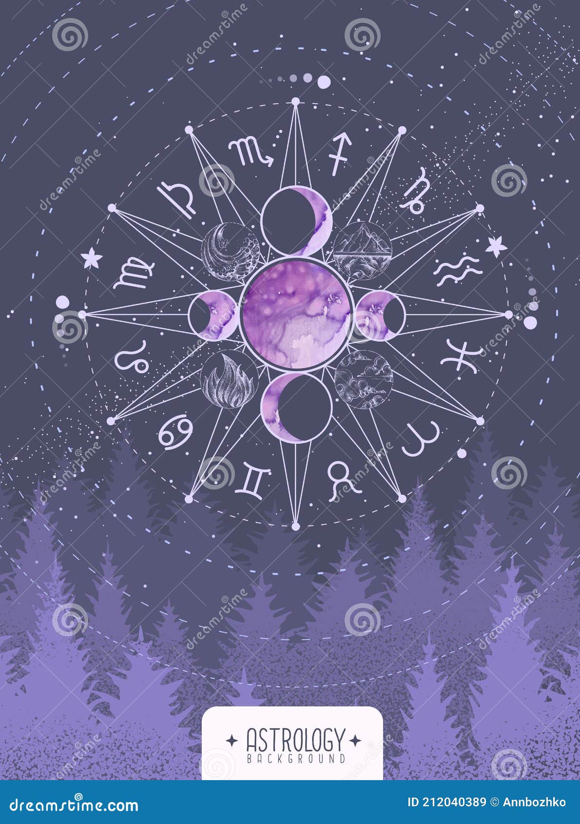 Roue Astrologique Avec Signes Zodiaques Avec Carte De Constellation ... Roue Astrologique Avec Signes Zodiaques Avec Carte De Constellation ...