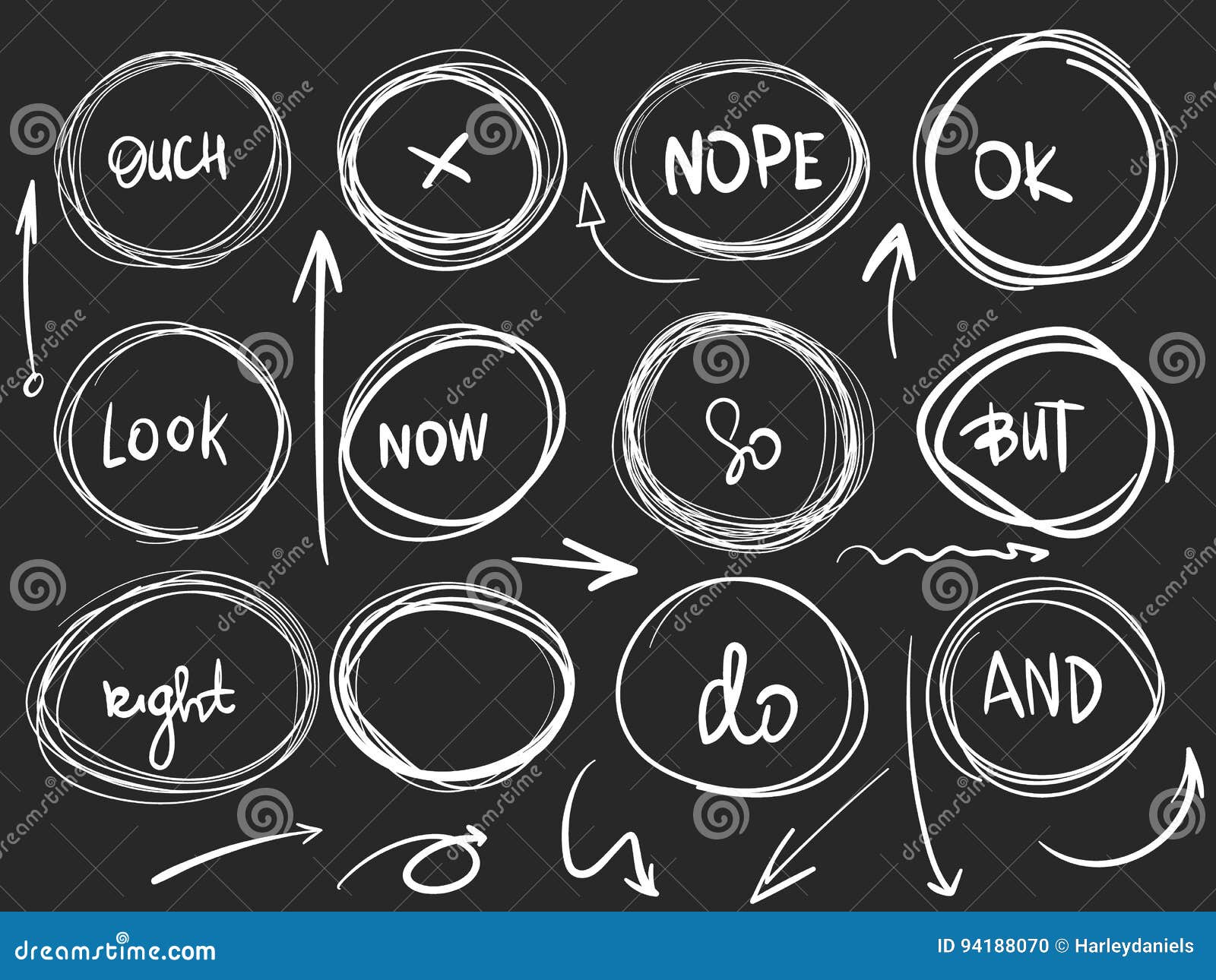 Rough Hand Drawn Circles, Round Frames Set Stock Illustration ...