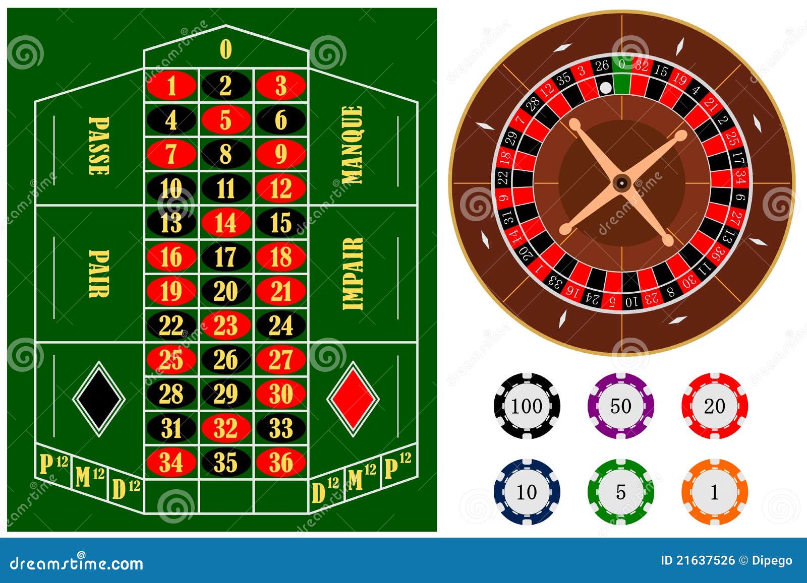 Roulette items stock illustration. Illustration of addiction - 21637526