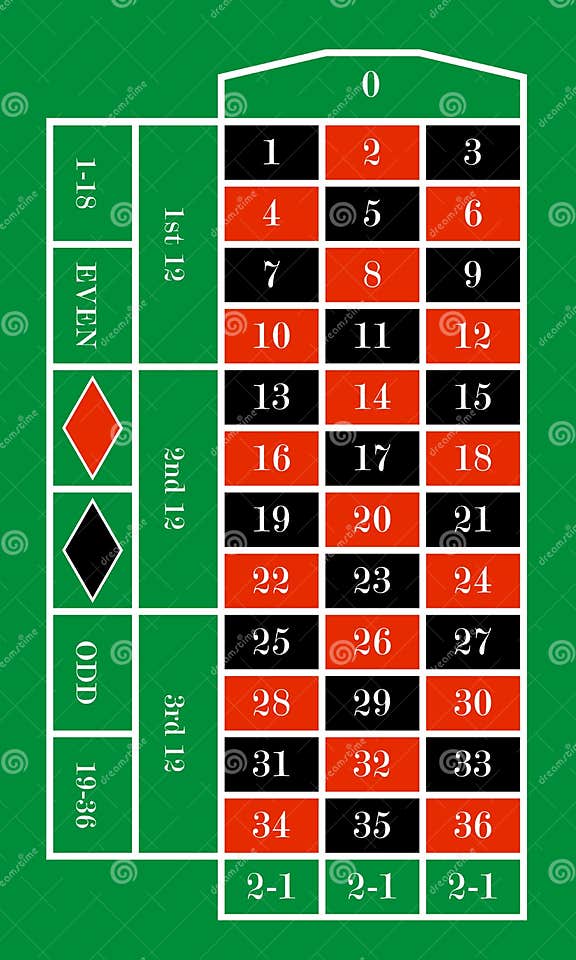 Roulette table stock vector. Illustration of lucky, black - 24226894