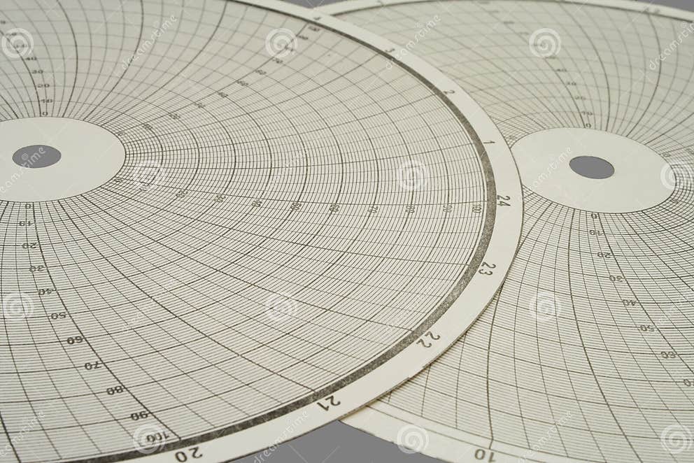 Round Chart. stock photo. Image of round, analysis, chart - 14653078
