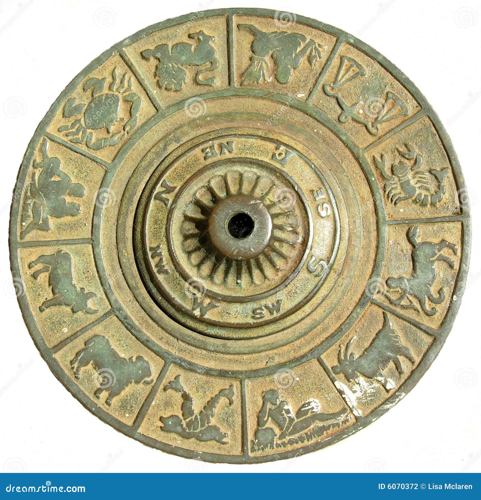 Round Dial With Signs And Symbols Picture. Image: 6070372