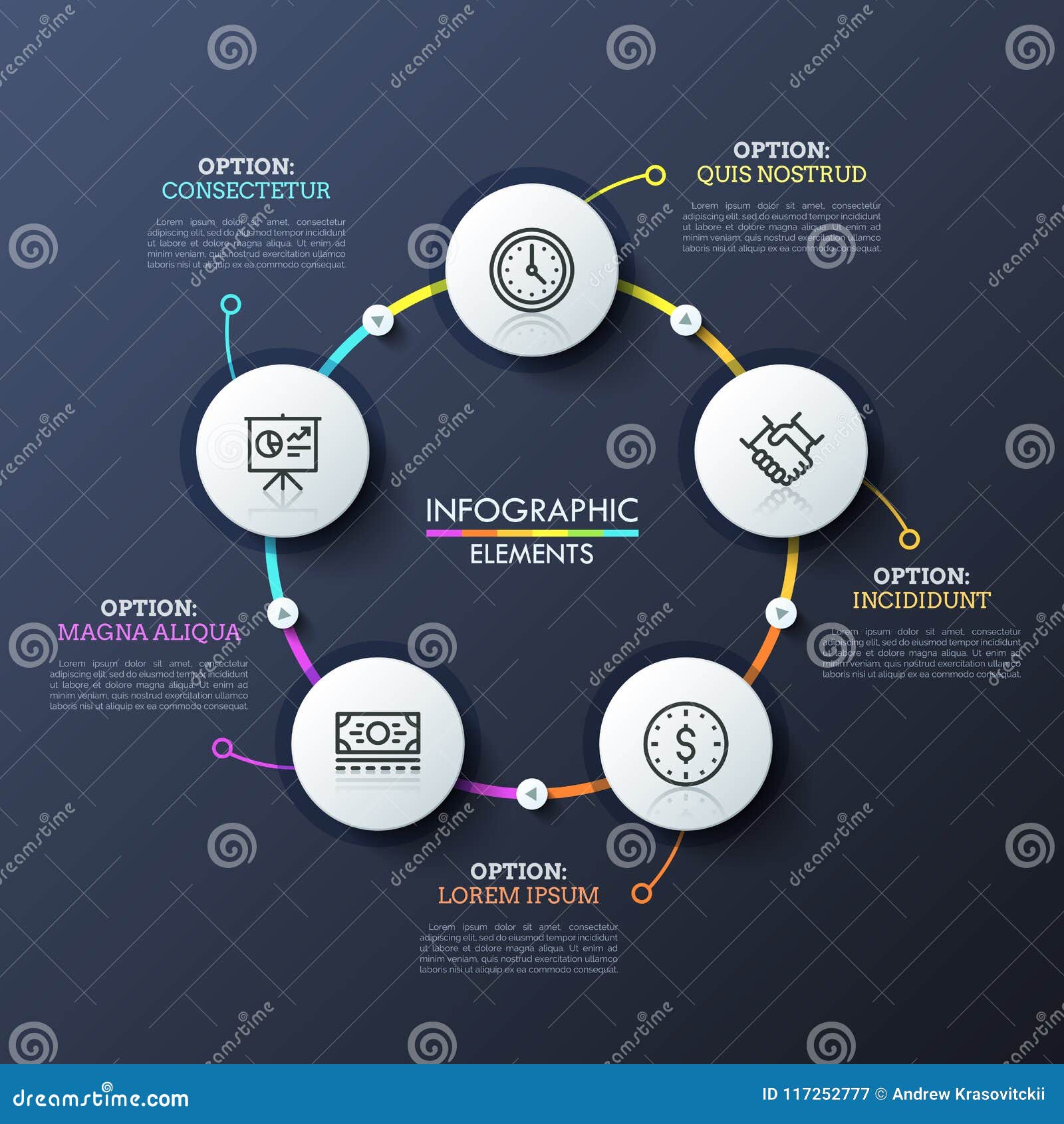 Round Flowchart with 5 White Circular Elements Connected by ...