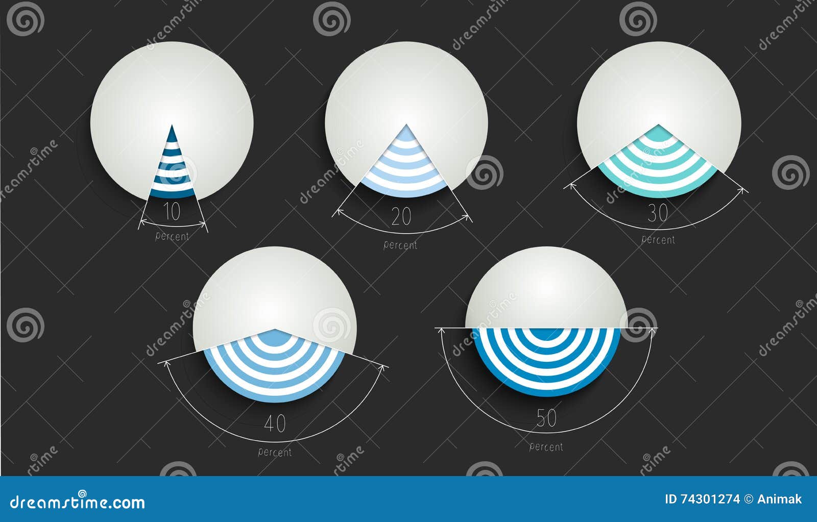 Round graphs, charts. stock vector. Illustration of design - 74301274