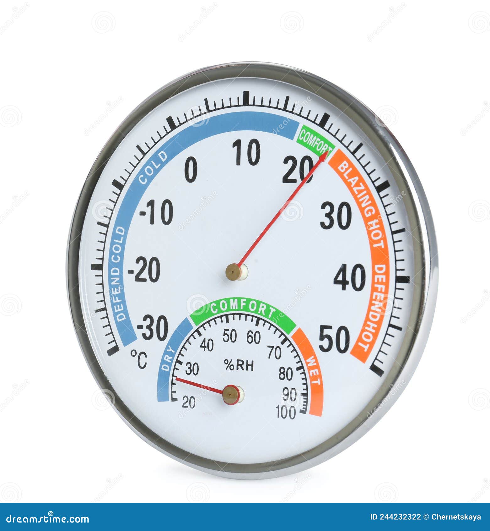 Round Mechanical Hygrometer Isolated on White. Meteorological Tool ...