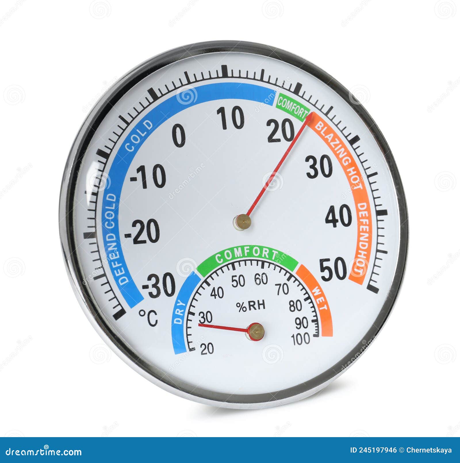 Round Mechanical Hygrometer Isolated on White. Meteorological Tool ...