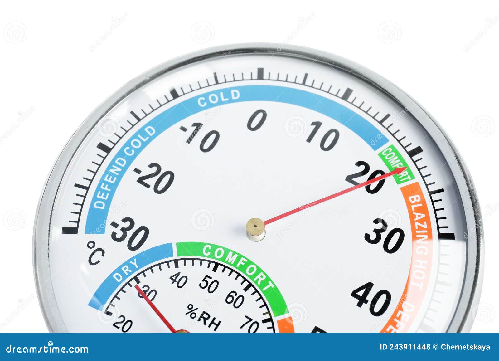 Round Mechanical Hygrometer on White Background, Closeup ...