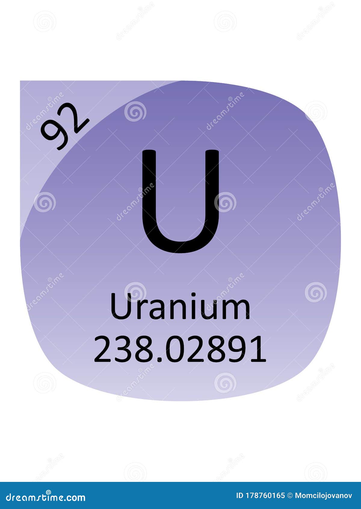 Round Periodic Table Element Symbol of Uranium Stock Vector ...