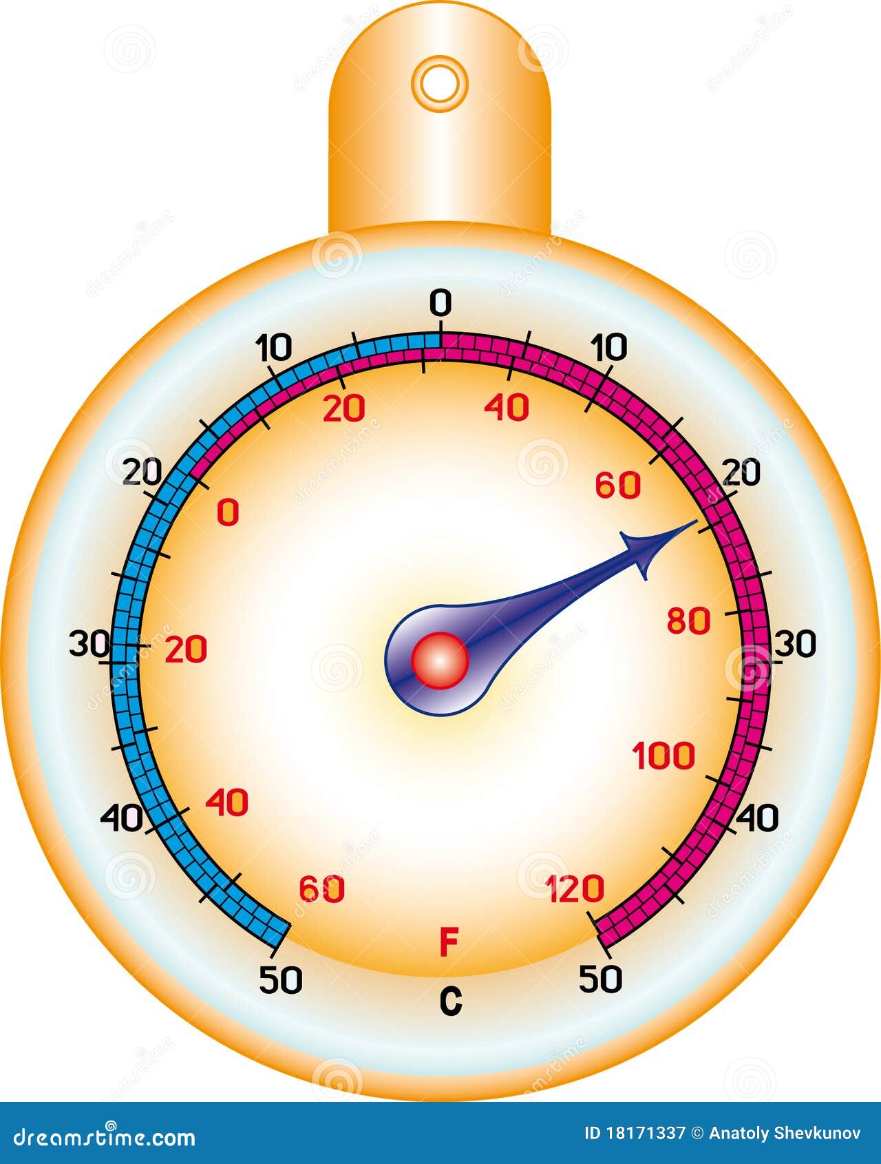 Round thermometer stock vector. Illustration of frost - 18171337