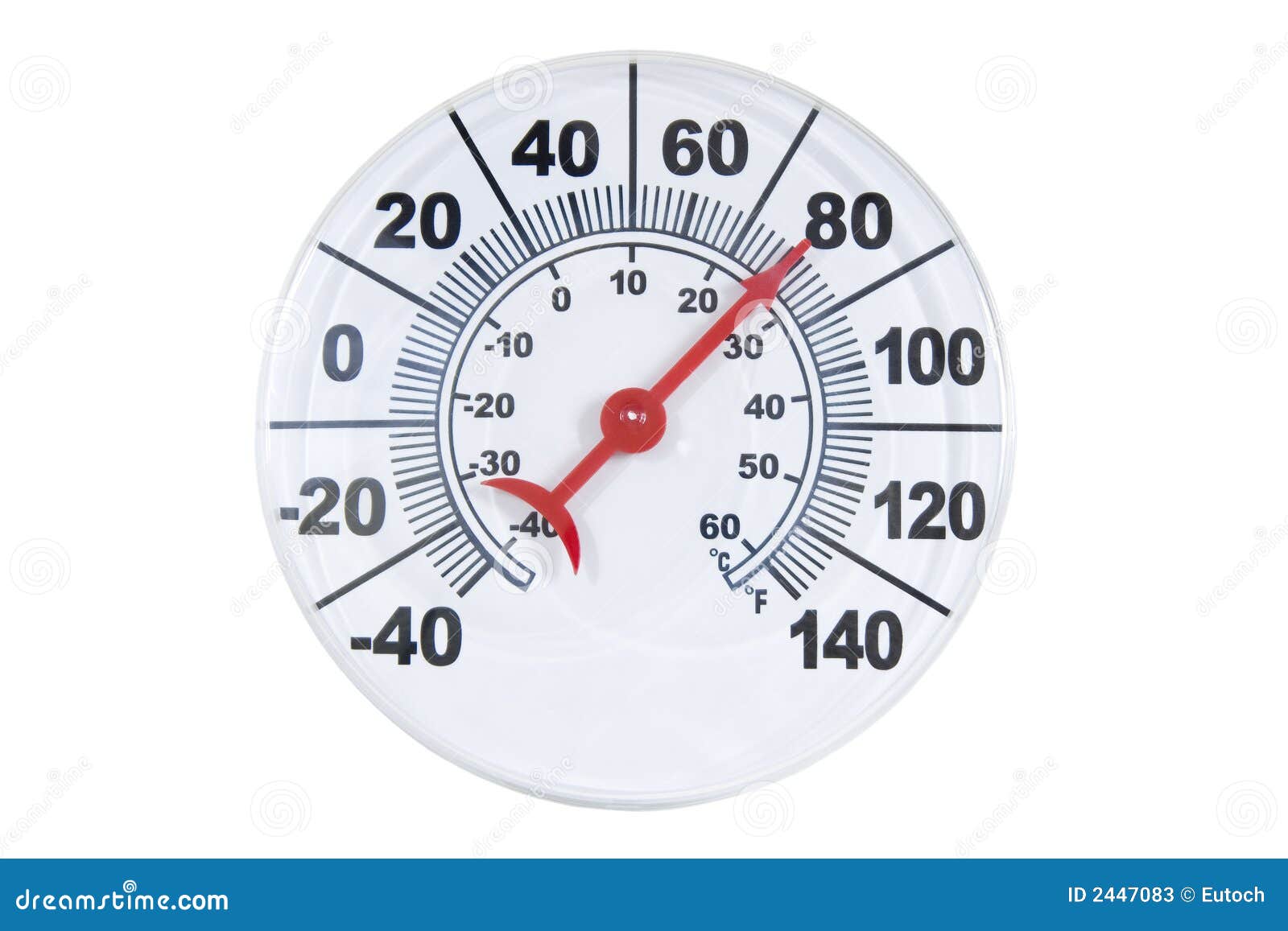 Round Thermometer stock image. Image of gauge, macro, device - 2447083