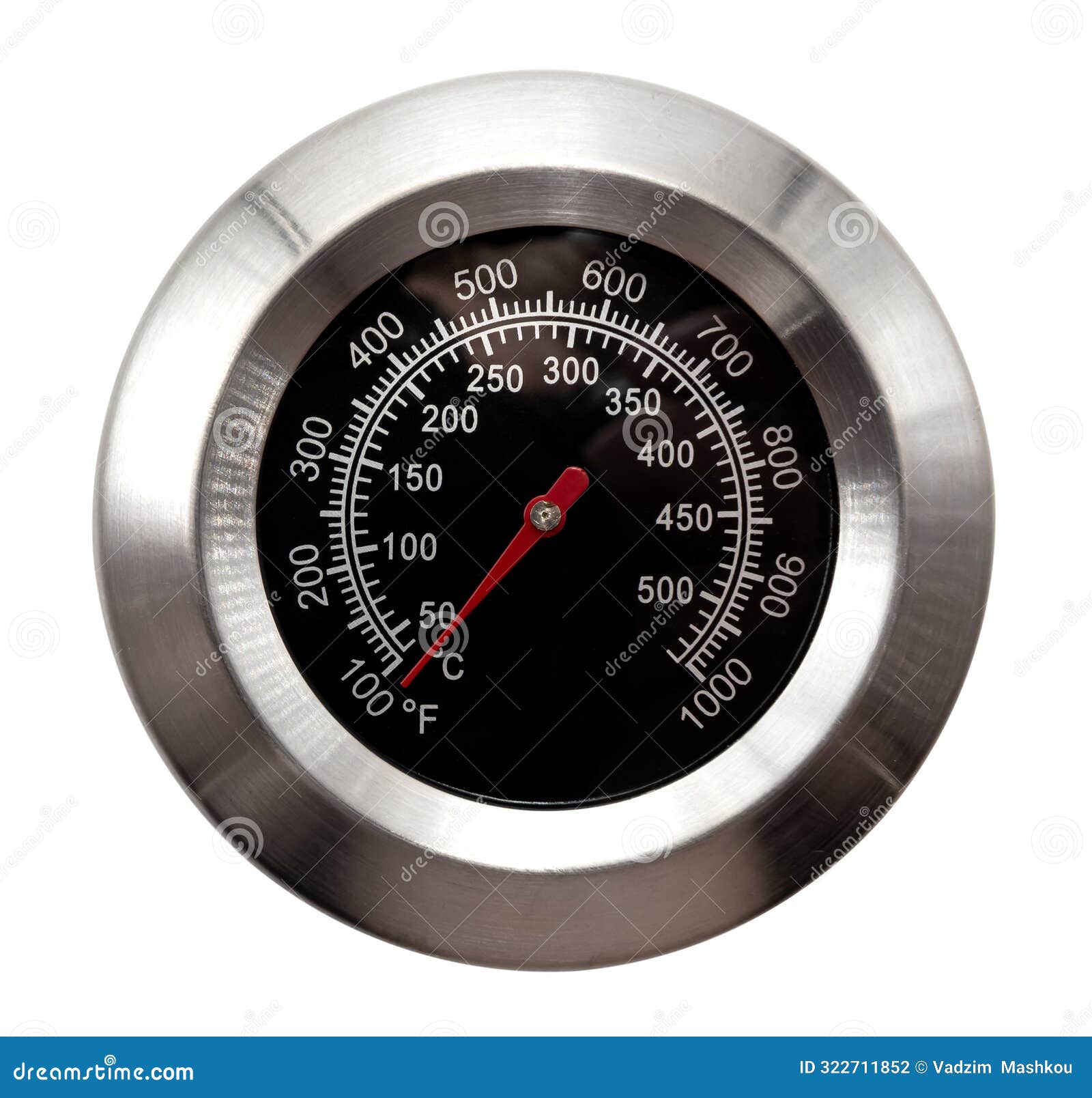 Round Thermometer on a White Background. Temperature Measuring Device ...