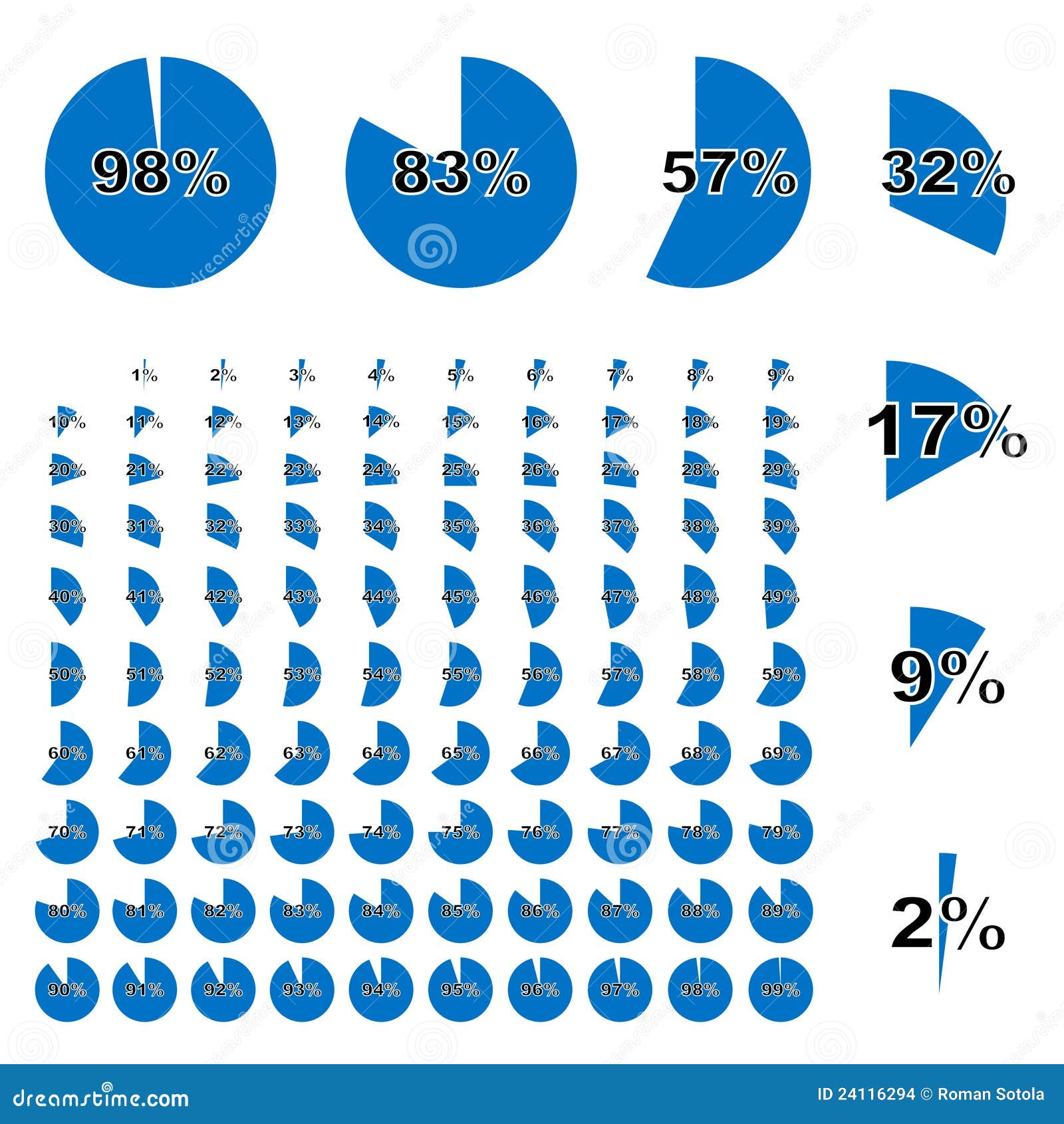 Rounded graphs stock vector. Illustration of increase - 24116294
