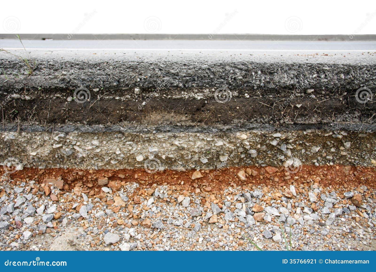 Route de couche d'asphalte image stock. Image du route - 35766921