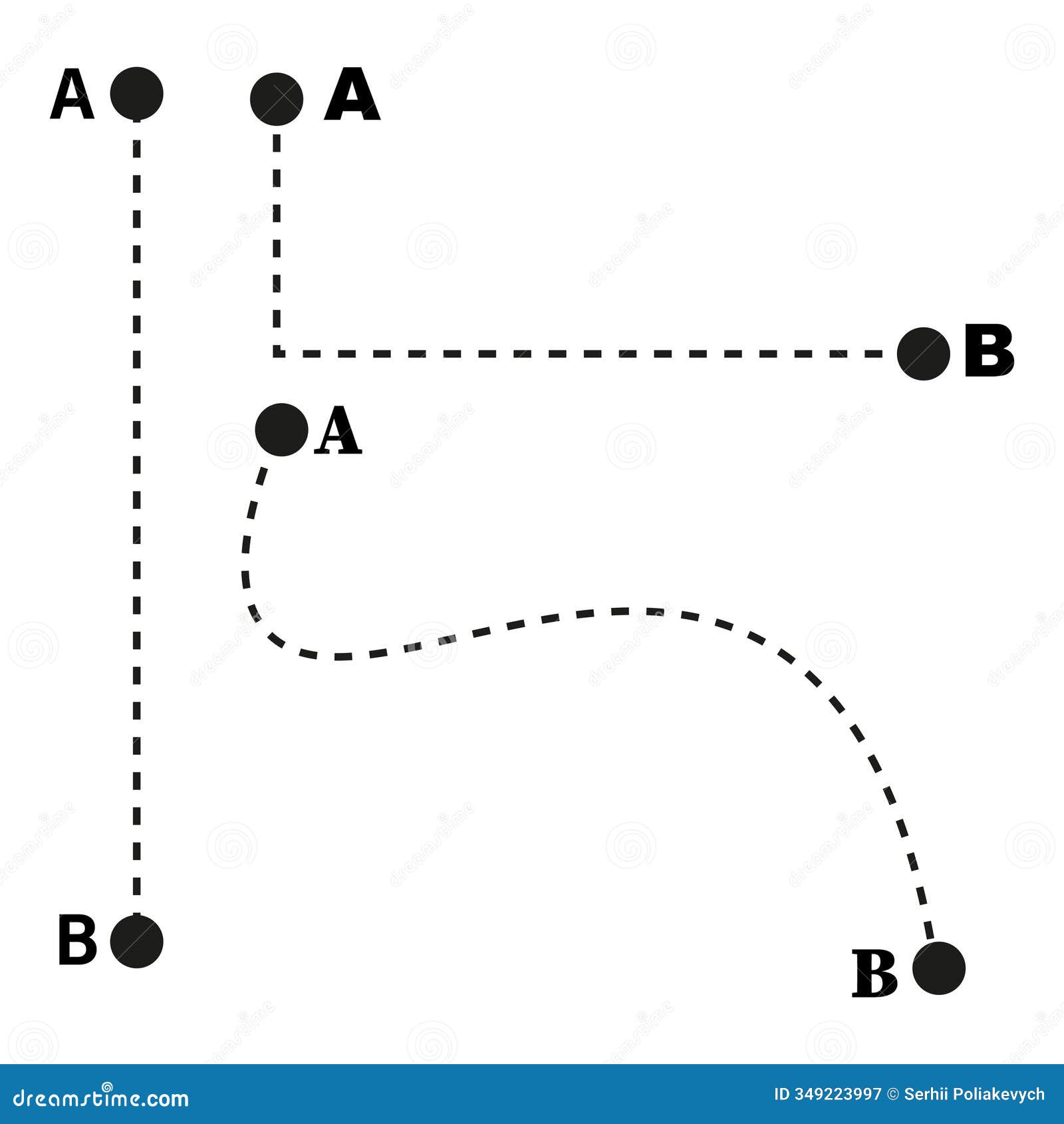 Route Icon. Dotted Path Vector. a To B Connection. Travel Direction ...