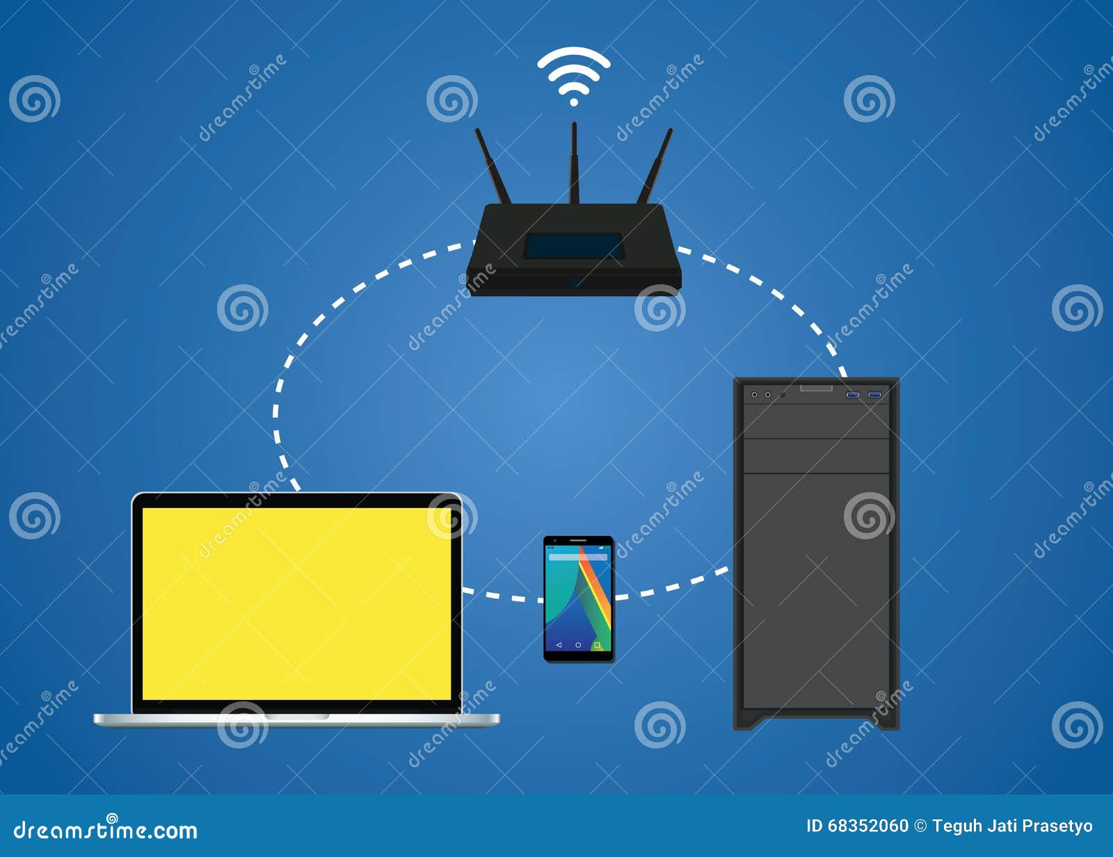Router Wifi Connection between Notebook Pc Computer and Smartphone ...