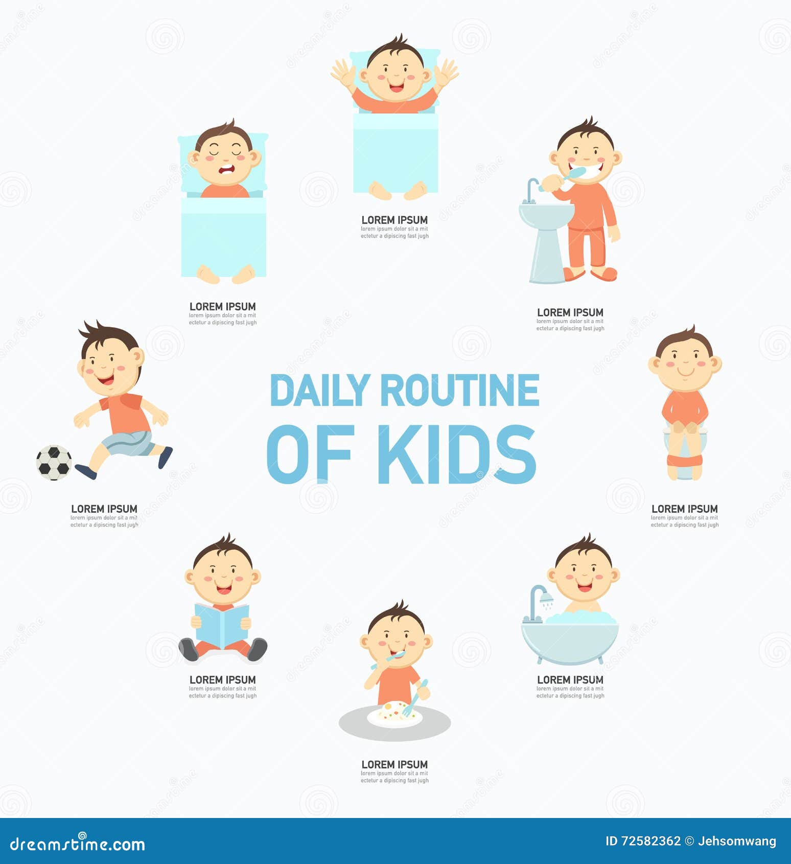 Daily Routine Of Kids Infographic,illustration. | CartoonDealer.com ...