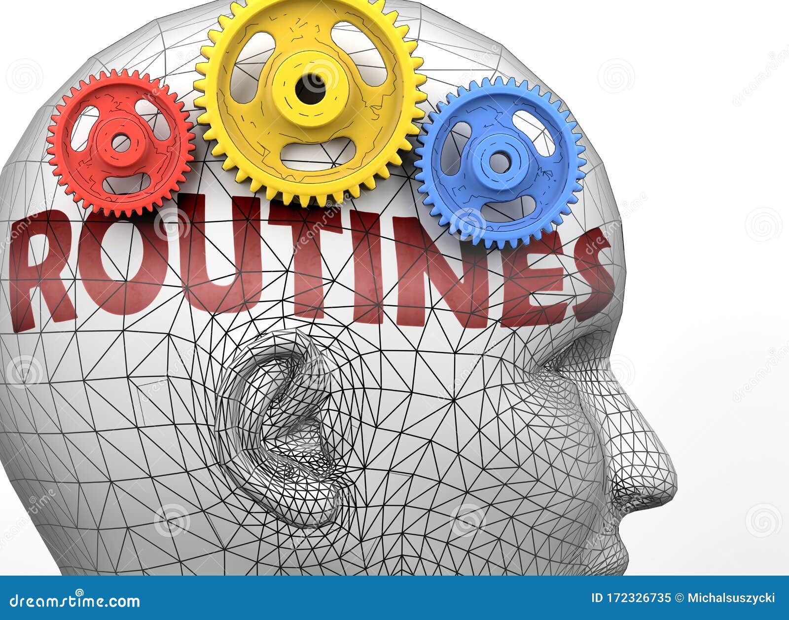 Routines and Human Mind - Pictured As Word Routines Inside a Head To ...