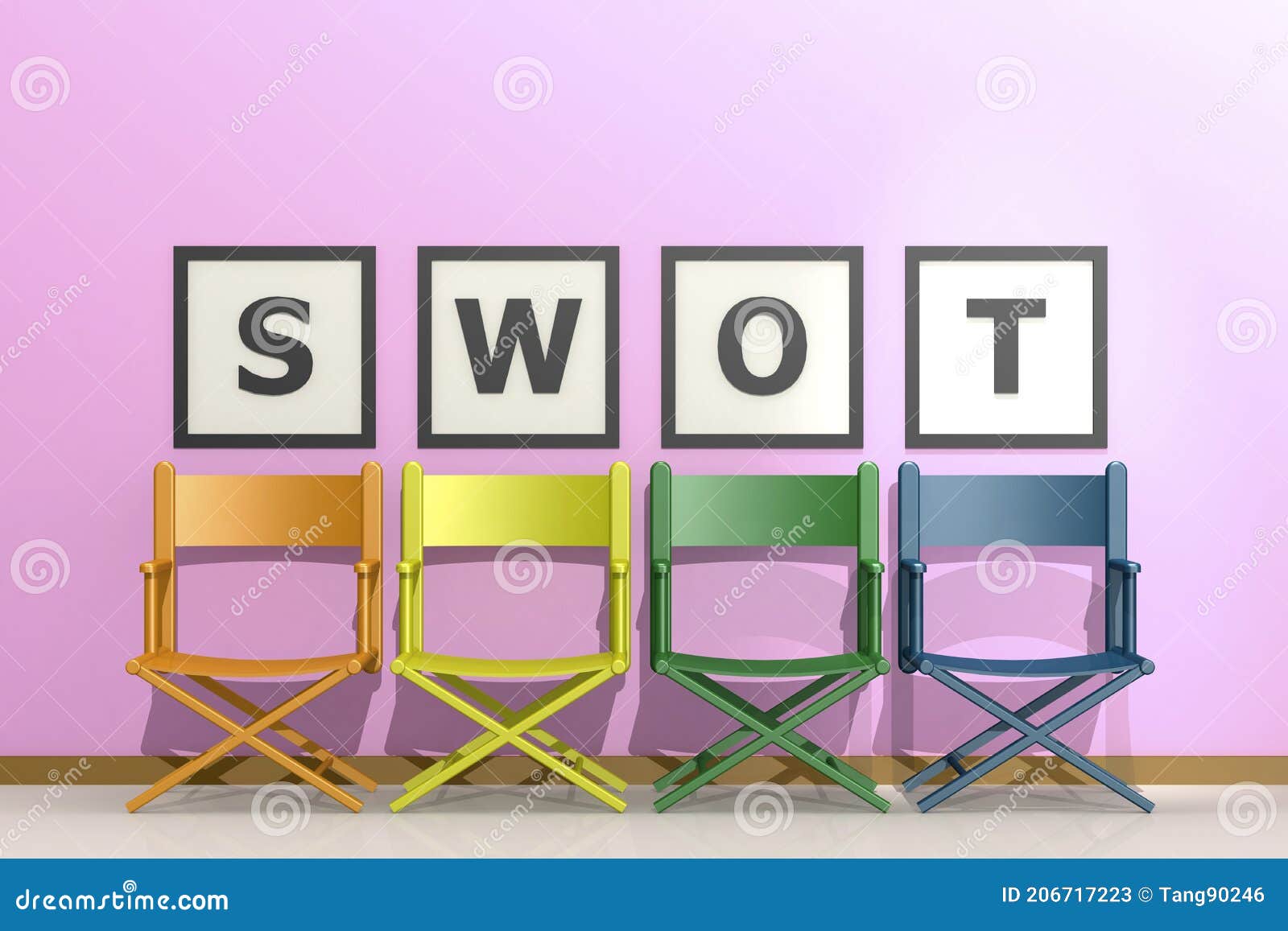 Swot Concept Drawn On A Flipchart Stock Photography | CartoonDealer.com ... Swot Concept Drawn On A Flipchart Stock Photography | CartoonDealer.com ...