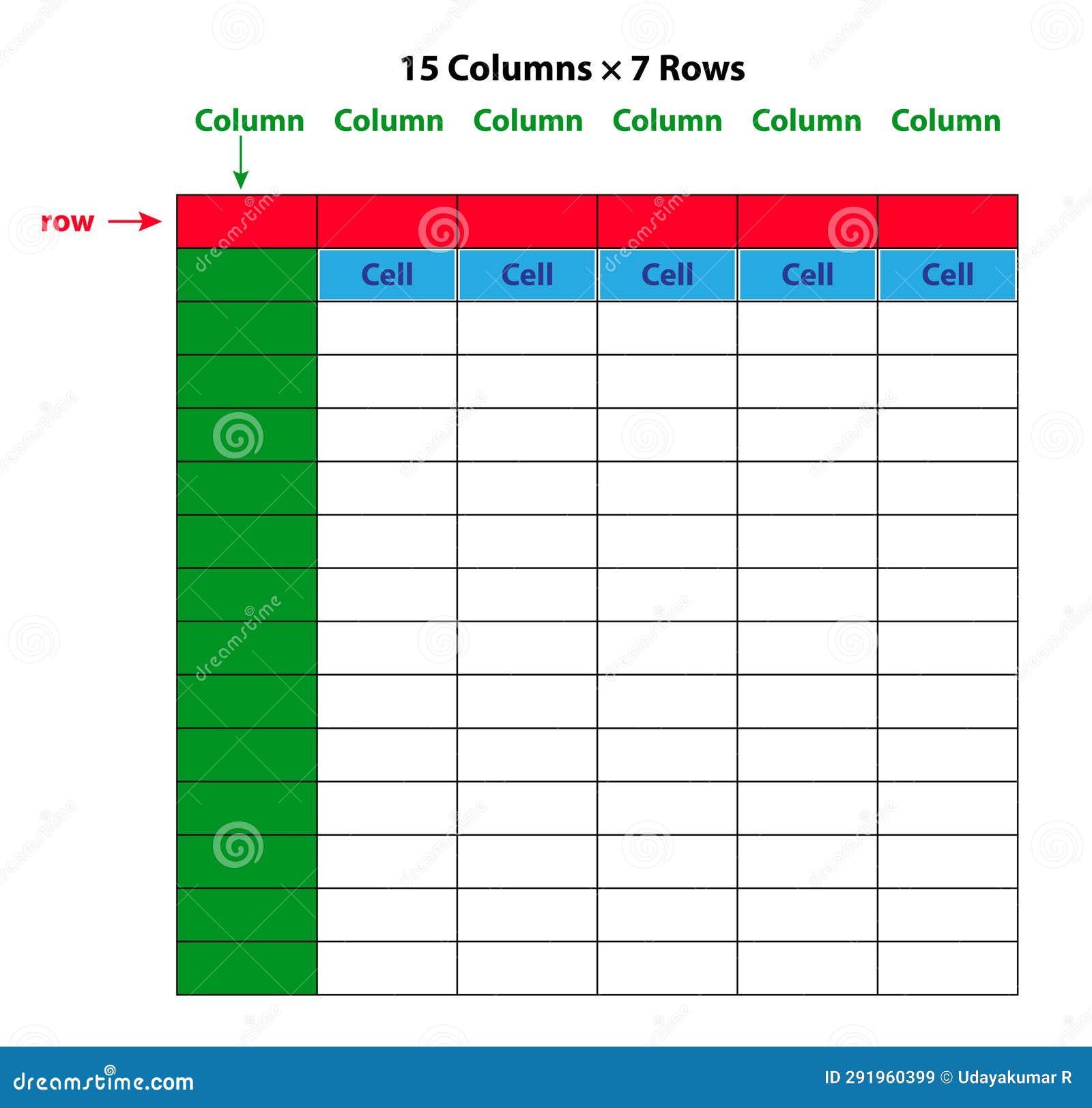 Rows And Columns And Cell Table Detail Explanation Column And Rows