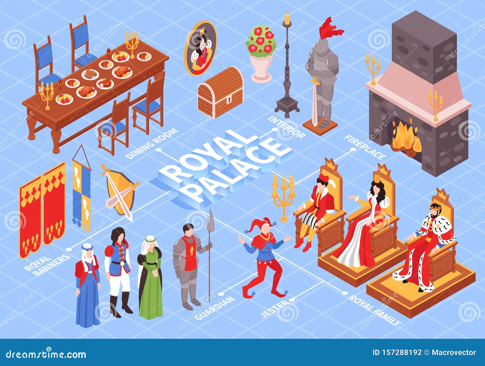 Isometric Chandelier Stock Illustrations – 893 Isometric Chandelier ...