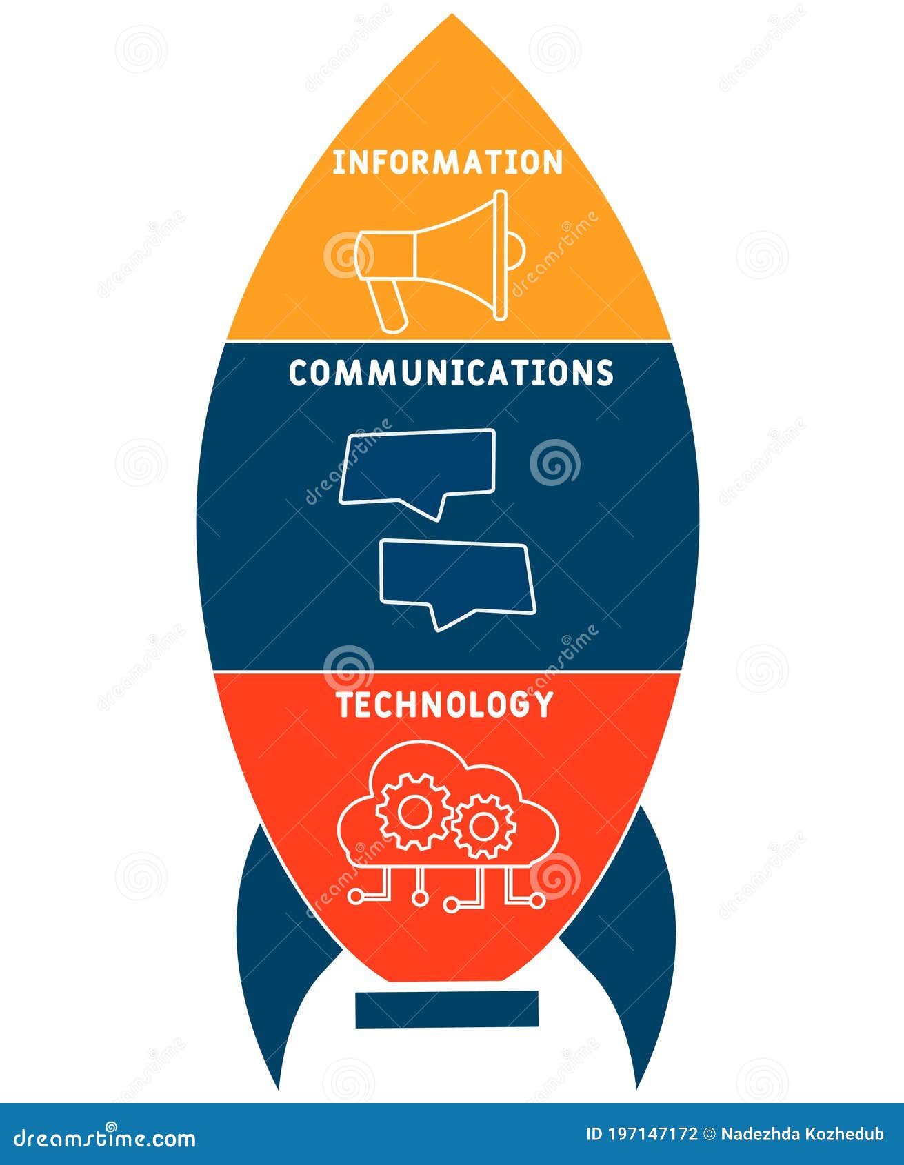 ICT - Information Communications Technology Business Concept Background ...