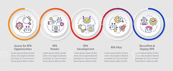 RPA Implementation Infographics Circles Sequence Stock Vector ...