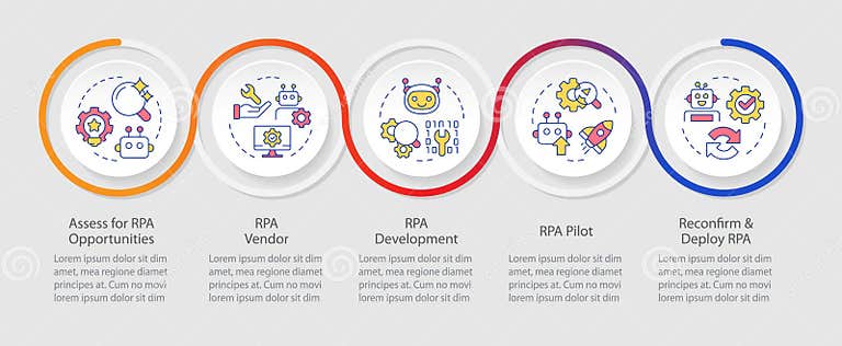 RPA Implementation Infographics Circles Sequence Stock Vector ...