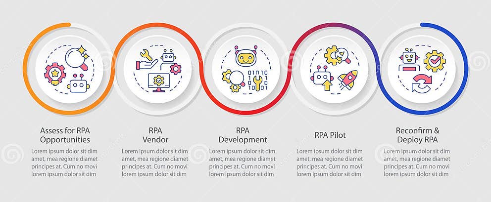 RPA Implementation Infographics Circles Sequence Stock Vector ...