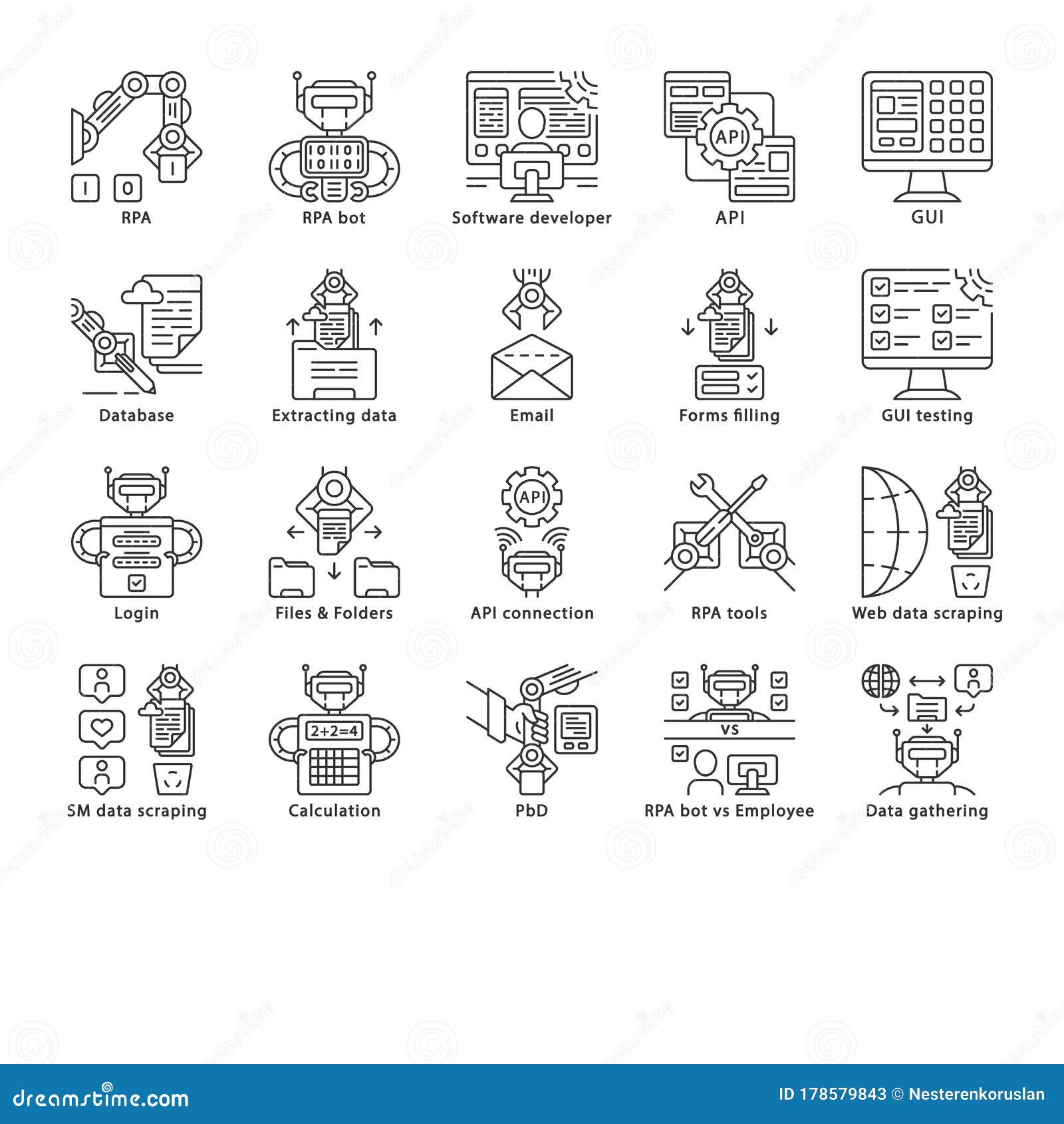 RPA linear icons set stock vector. Illustration of design - 178579843