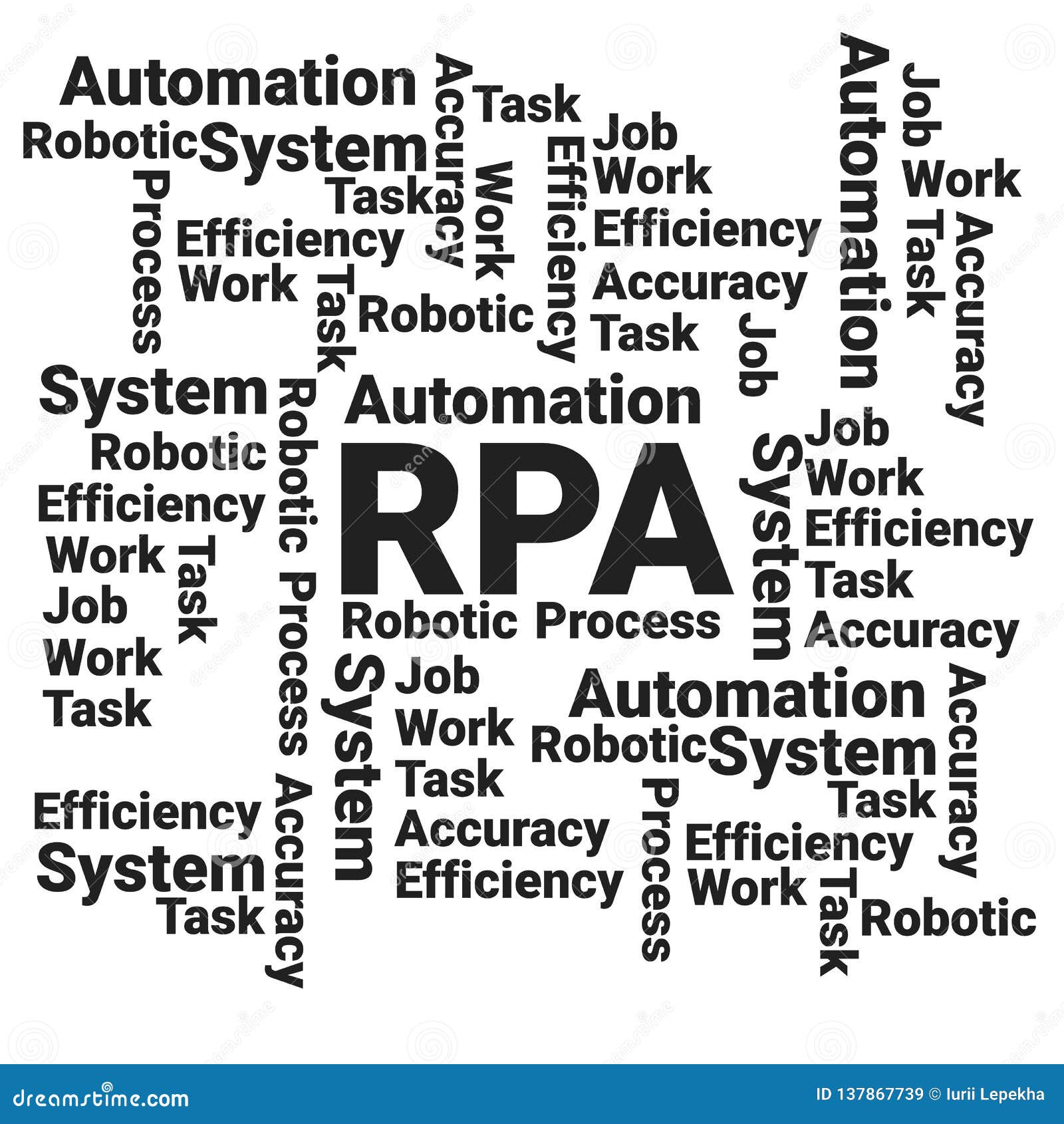 RPA Robotic Process Automation Job Work Task Efficiency Words. Vector ...
