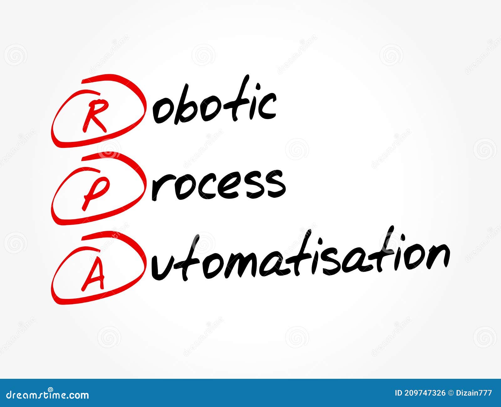RPA - Robotic Process Automatisation Acronym, Technology Concept ...