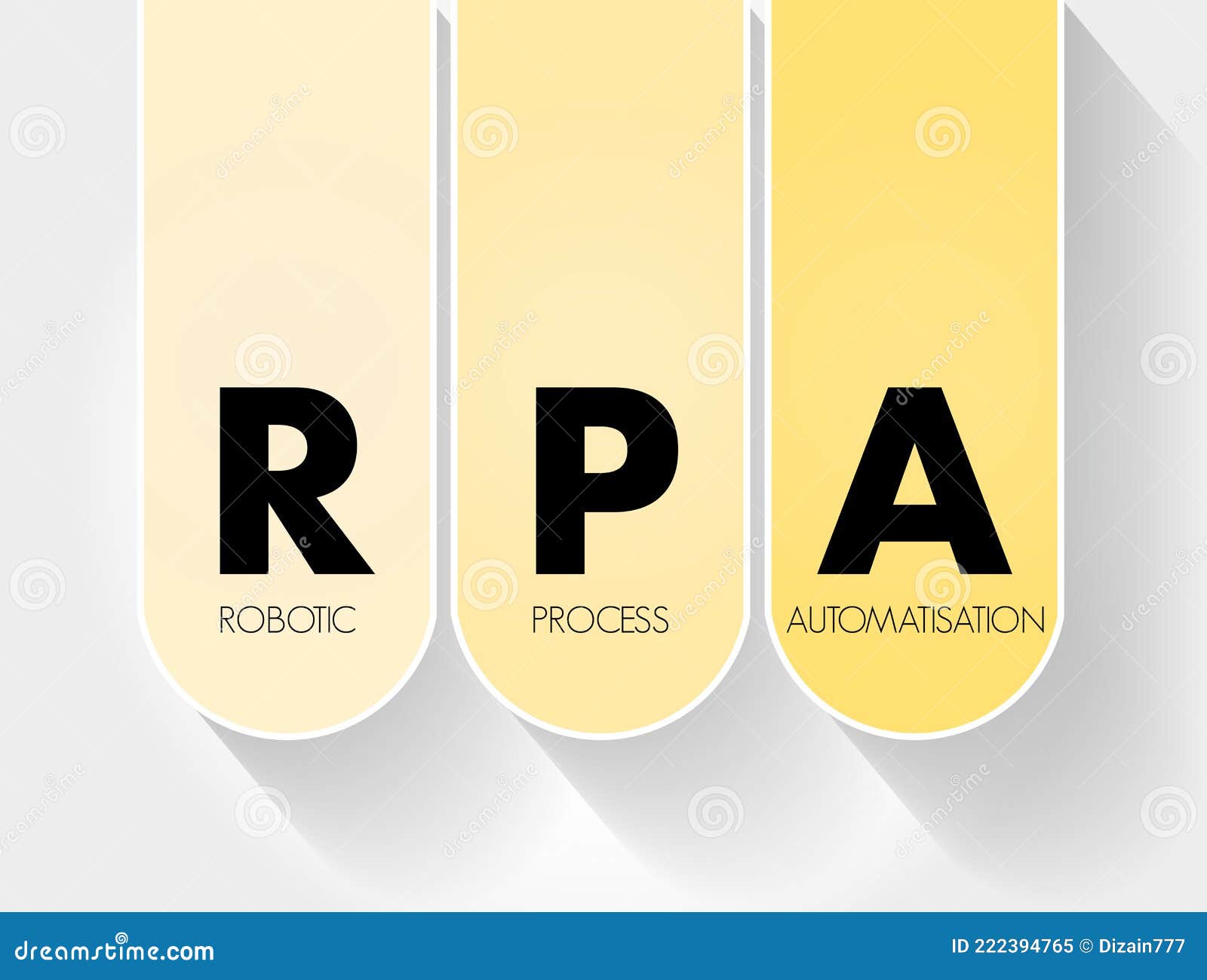 Process Automatisation Photos - Free & Royalty-Free Stock Photos from ...