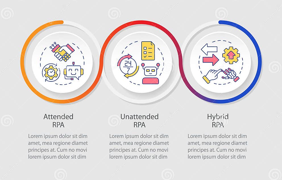 RPA Types Infographics Circles Sequence Stock Vector - Illustration of ...