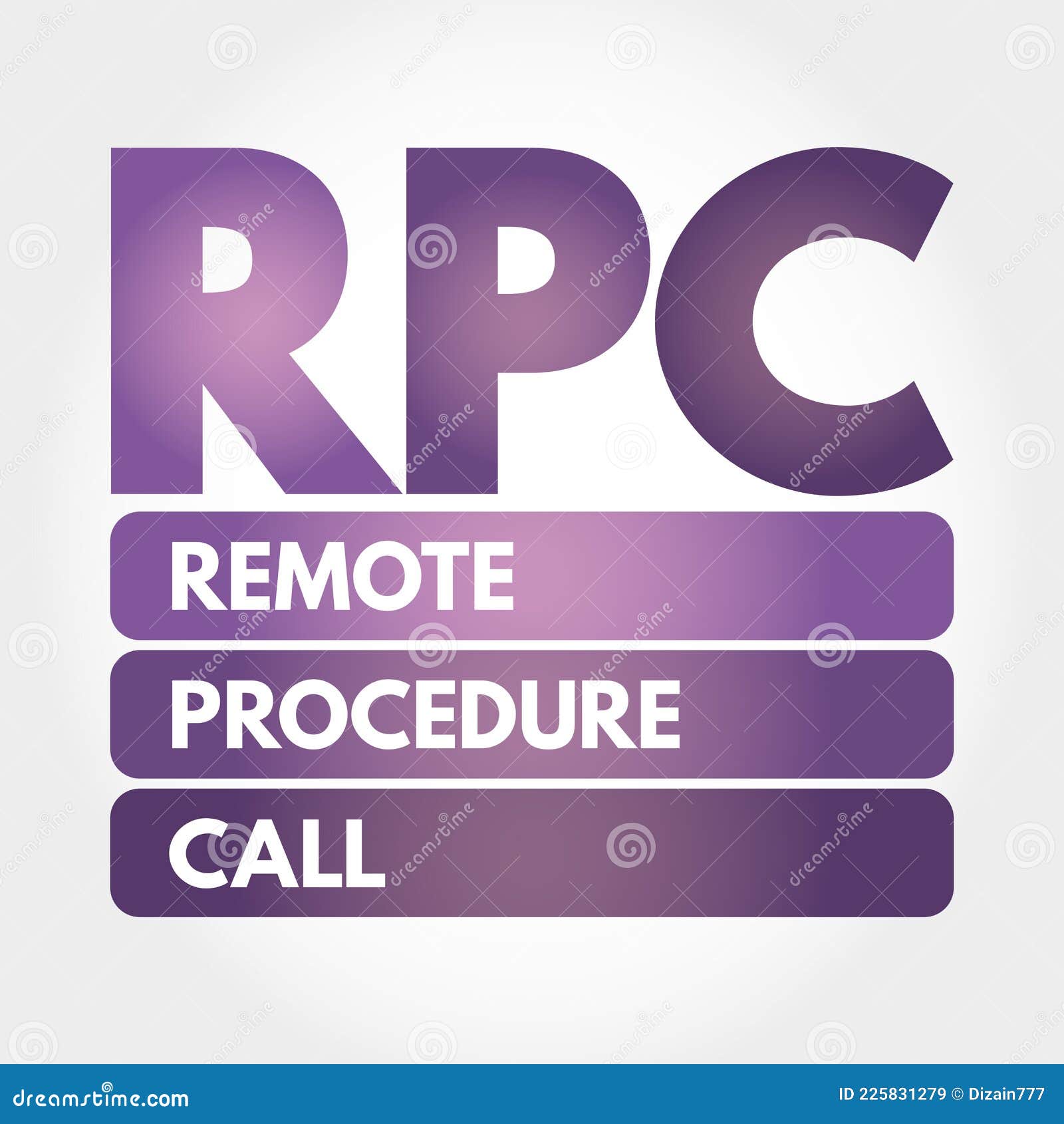 RPC - Remote Procedure Call Acronym, Technology Concept Background ...