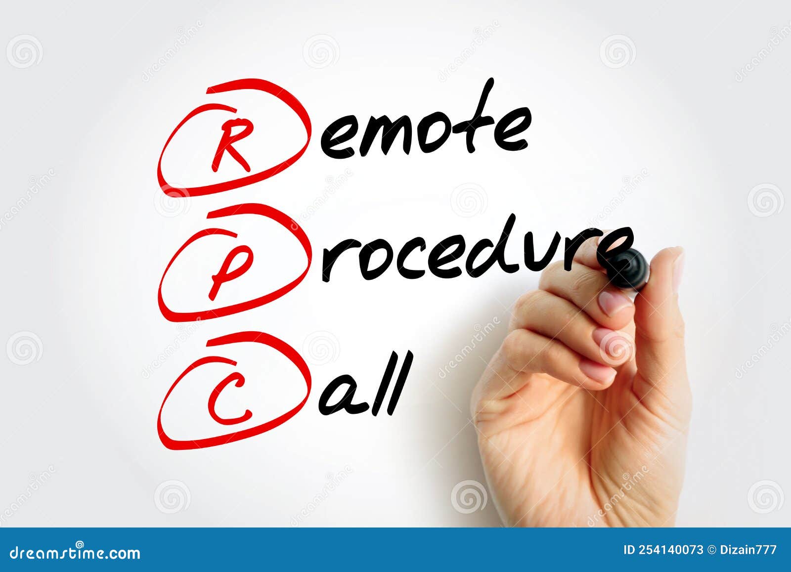 RPC - Remote Procedure Call Acronym, Technology Concept Background ...