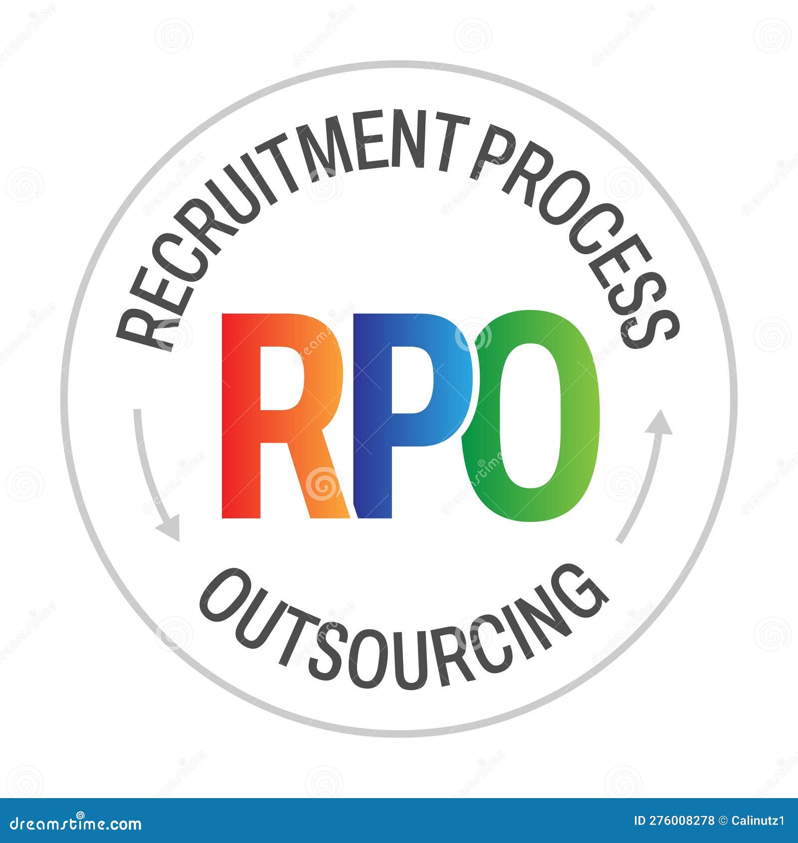 RPO - Recruitment Process Outsourcing Vector Design Concept Stock ...