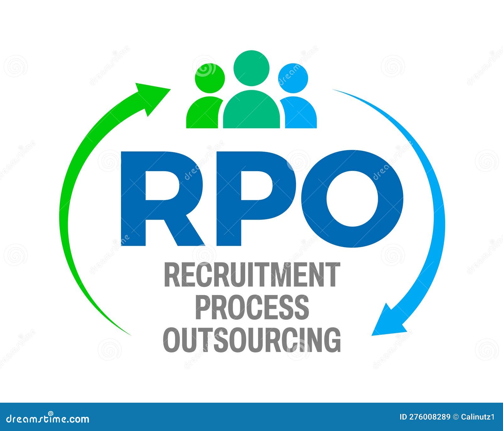 RPO - Recruitment Process Outsourcing Vector Design Concept Stock ...