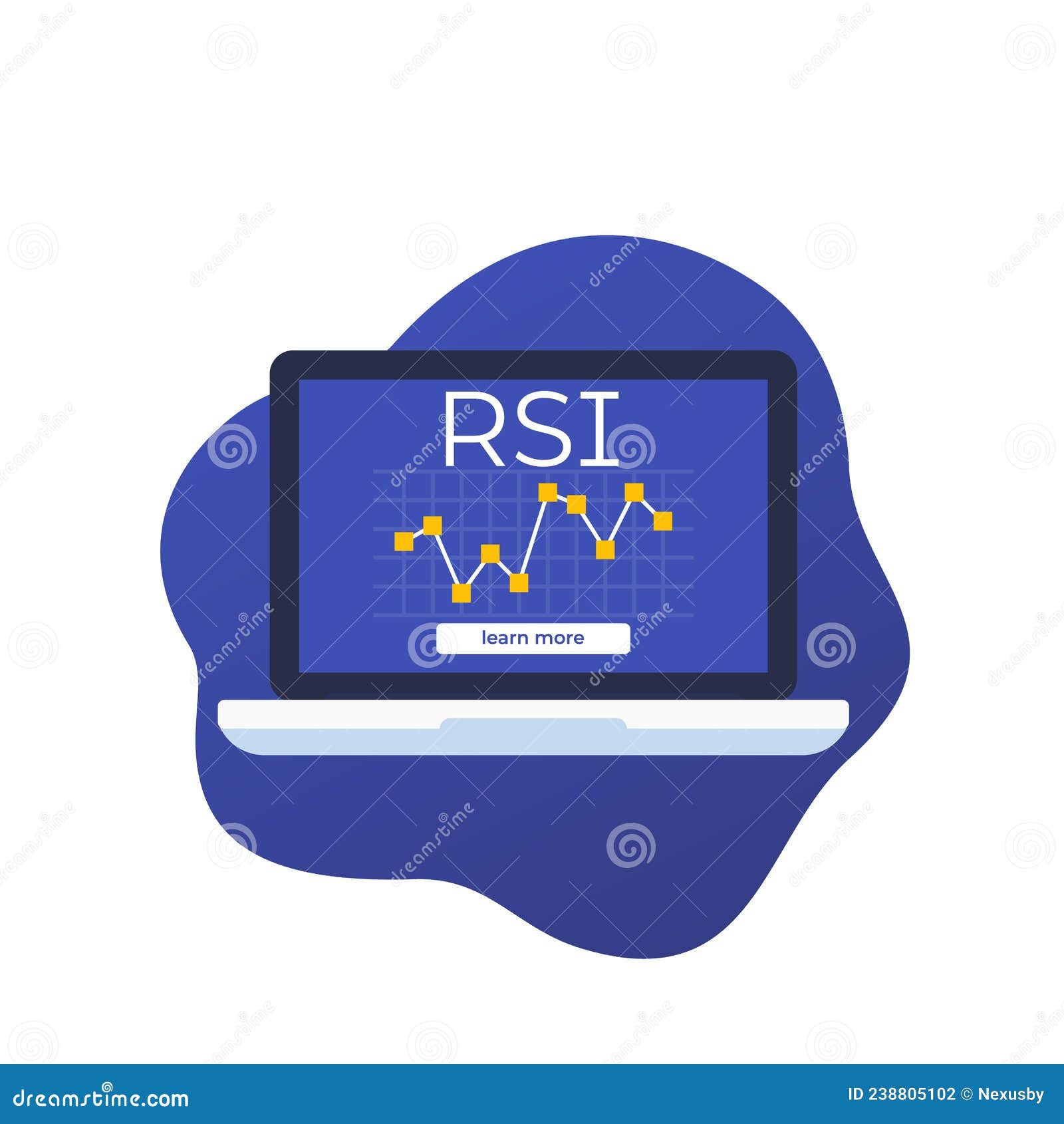 RSI Indicator, Relative Strength Index Vector Art Stock Vector ...