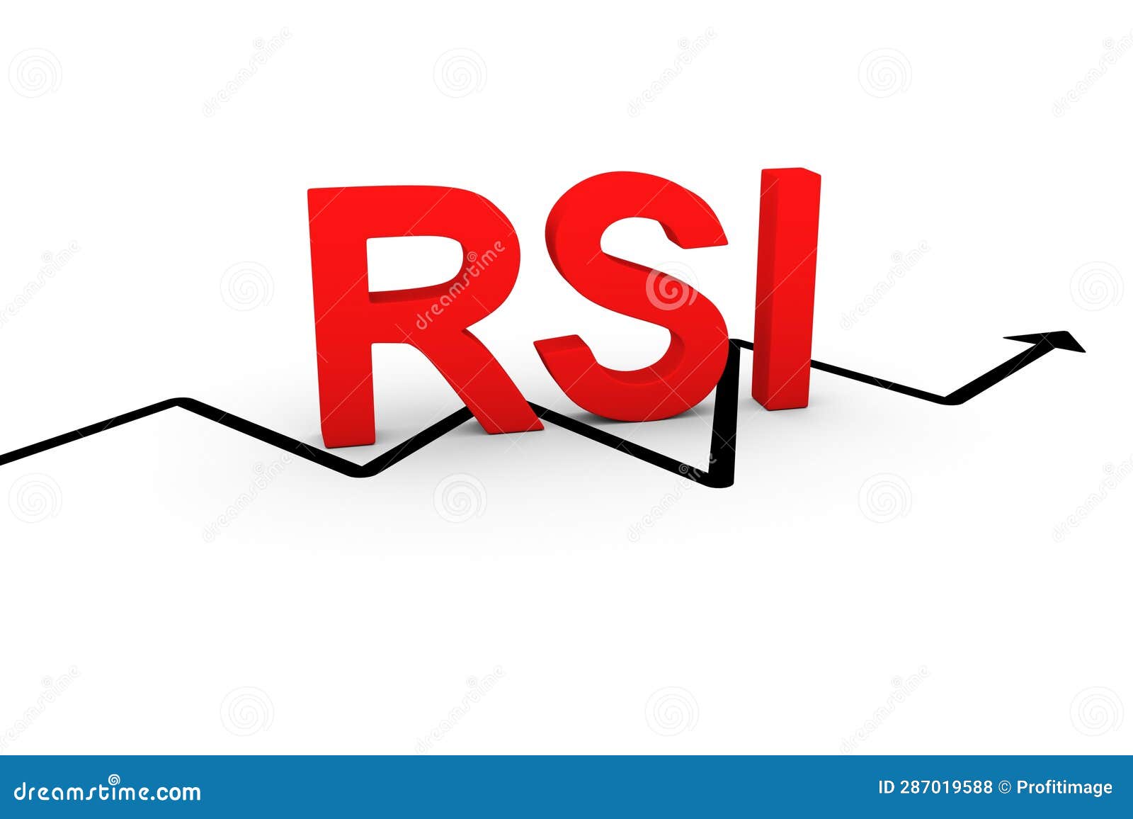 RSI Text Business Concept 3d Stock Illustration - Illustration of money ...