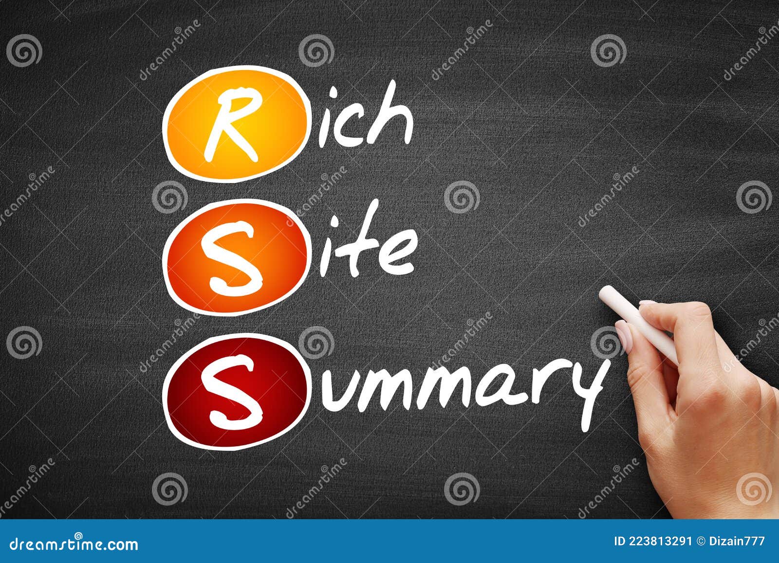 FFS, Acronym, Internet Slang Or Text Speak, Used To Express Surprise Or ...