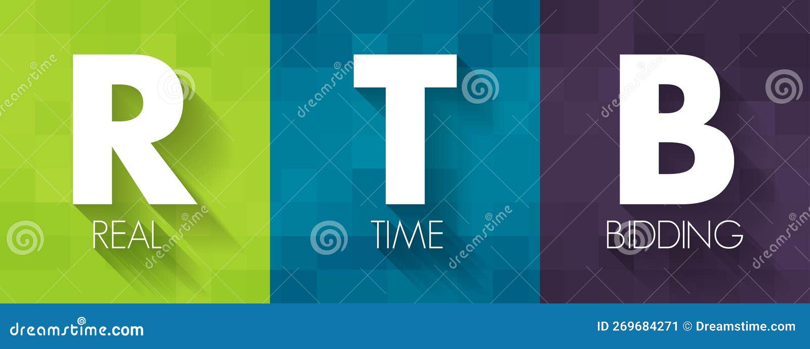 RTB Real-Time Bidding - Process in Which Digital Advertising Inventory ...