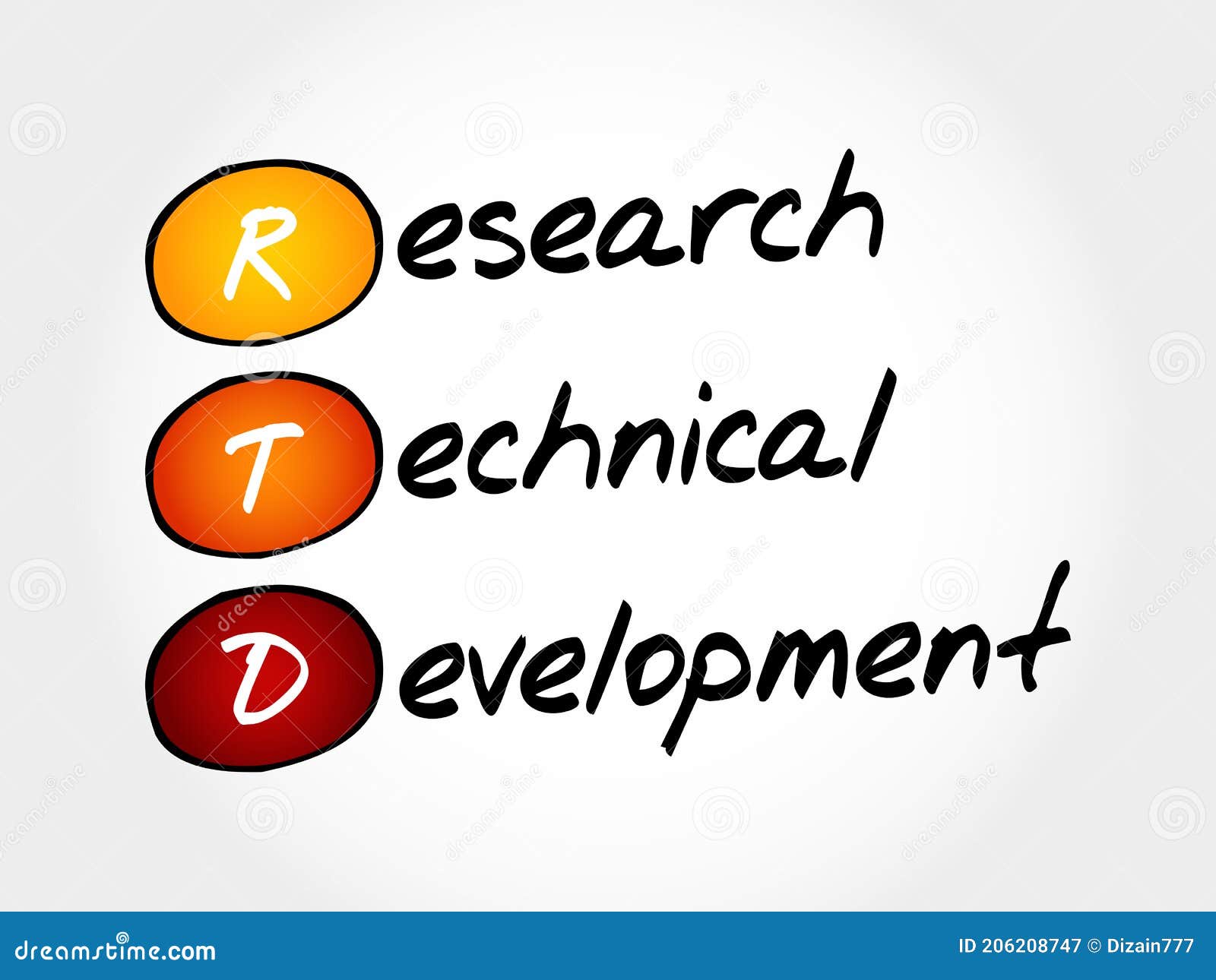 RTD - Research Technical Development Stock Illustration - Illustration ...