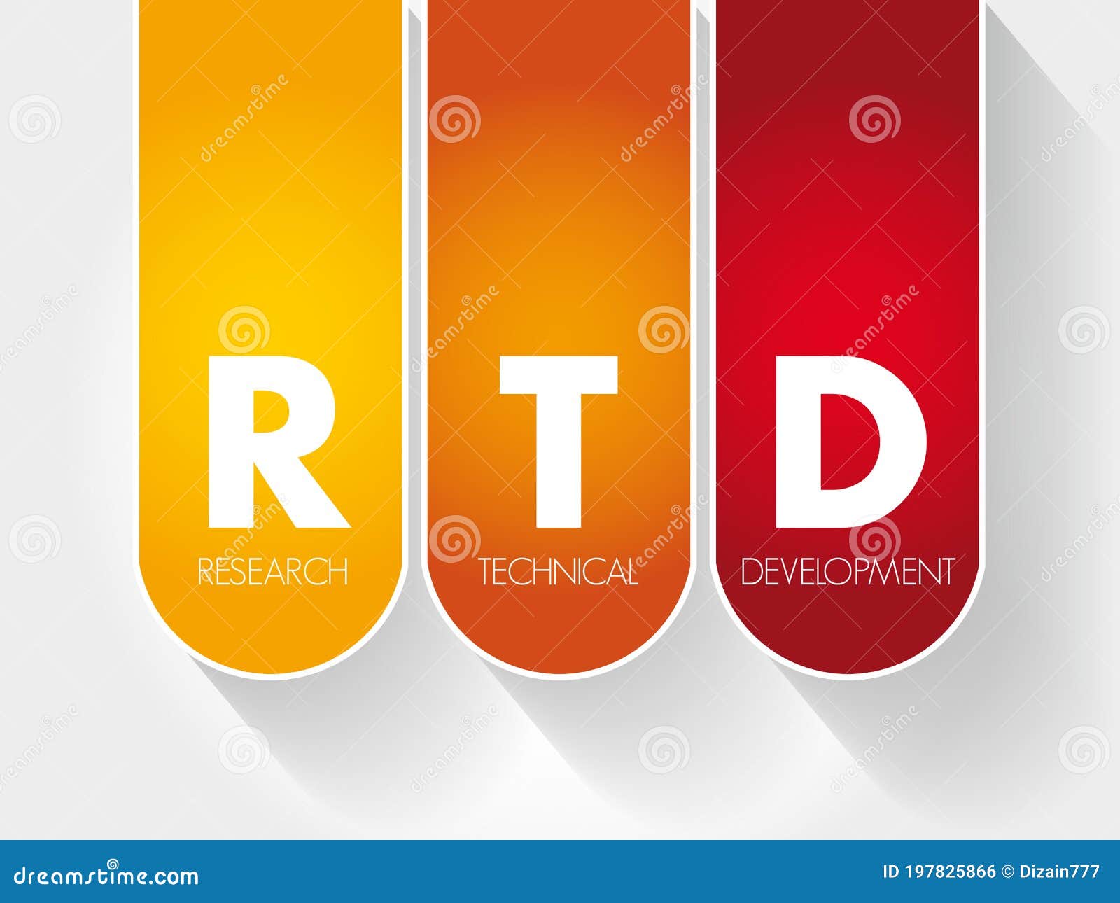 RTD - Research Technical Development Acronym Stock Illustration ...