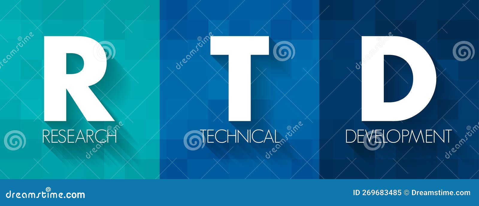 RTD - Research Technical Development Acronym, Technology Concept ...