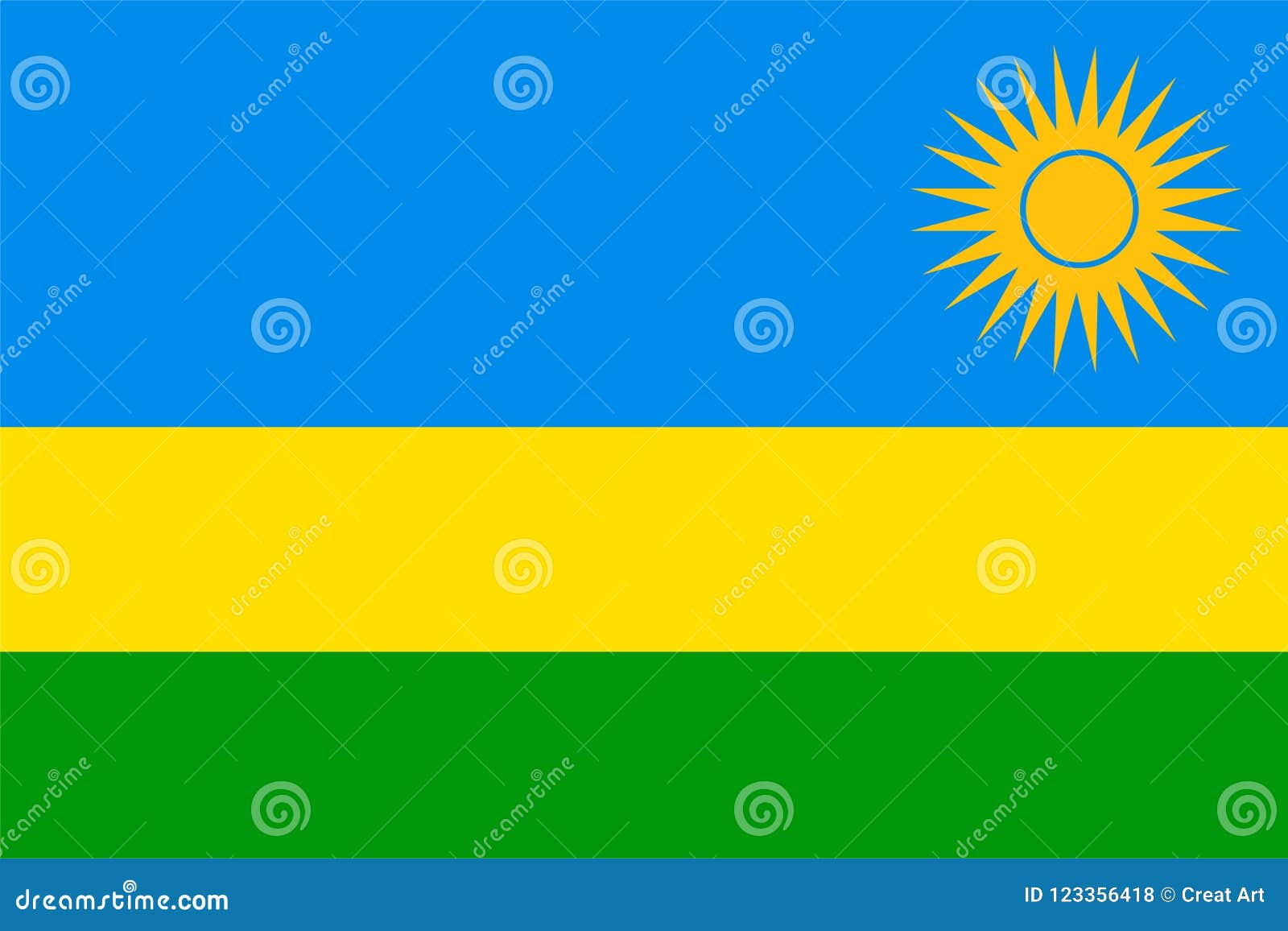 Ruanda-Flaggenvektor Illustration Von Ruanda-Flagge Vektor Abbildung ...