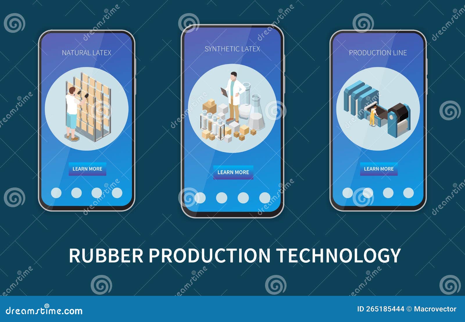 Rubber Production Isometric Flowchart Vector Illustration ... Rubber Production Isometric Flowchart Vector Illustration ...