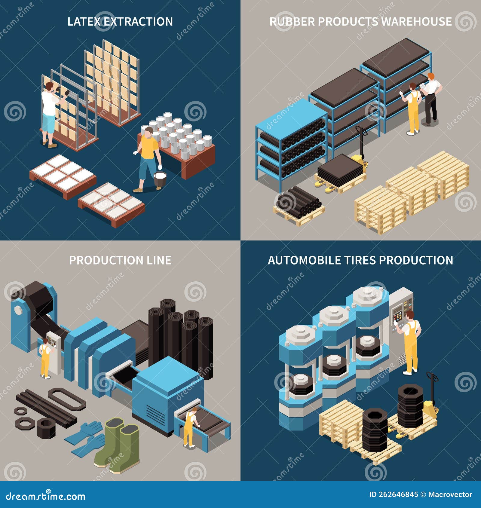 Rubber Production Technology Isometric Flowchart Cartoon Vector ... Rubber Production Technology Isometric Flowchart Cartoon Vector ...