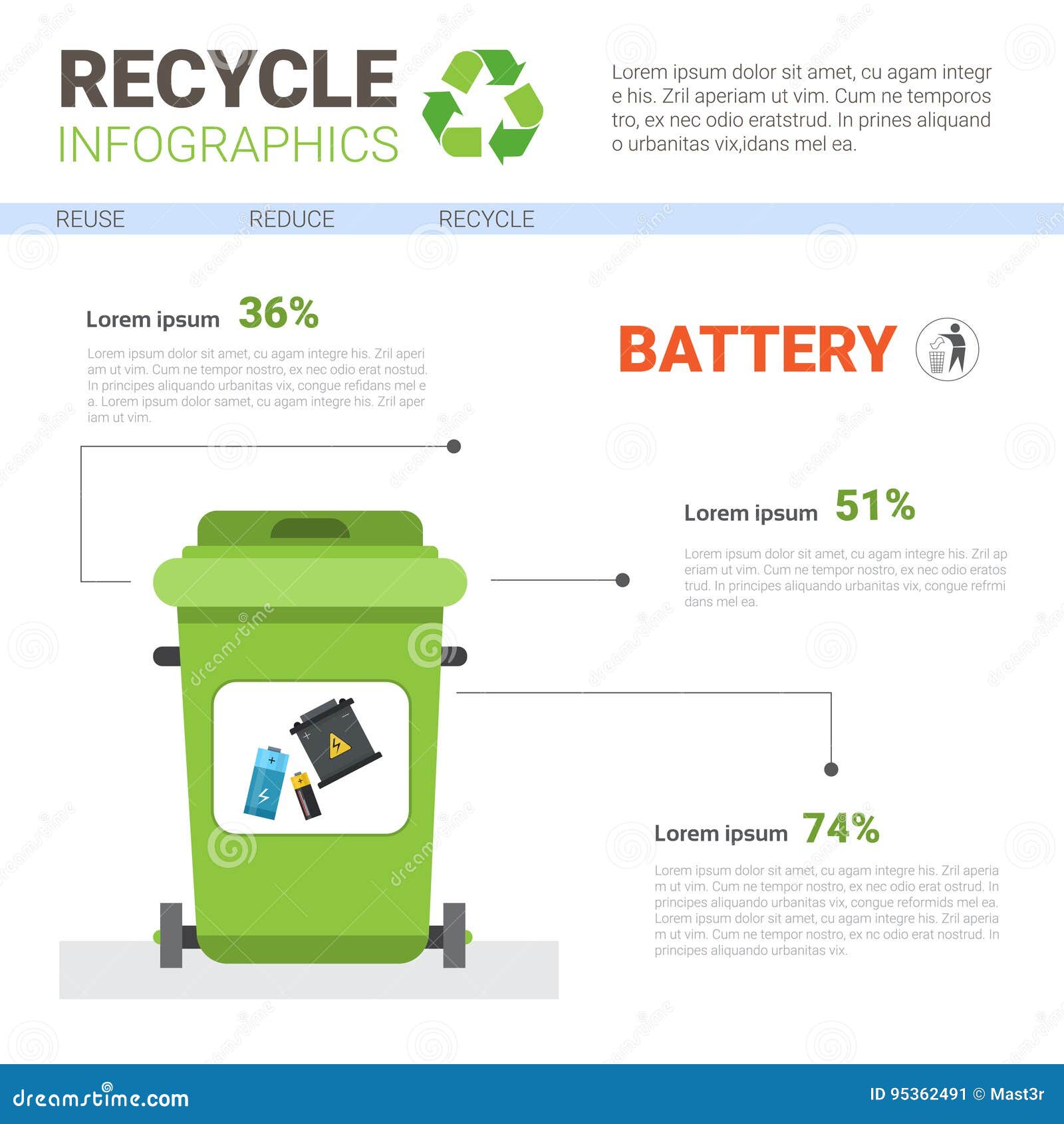 Rubbish Container for Battery Waste Infographic Banner Recycle Sorting ...