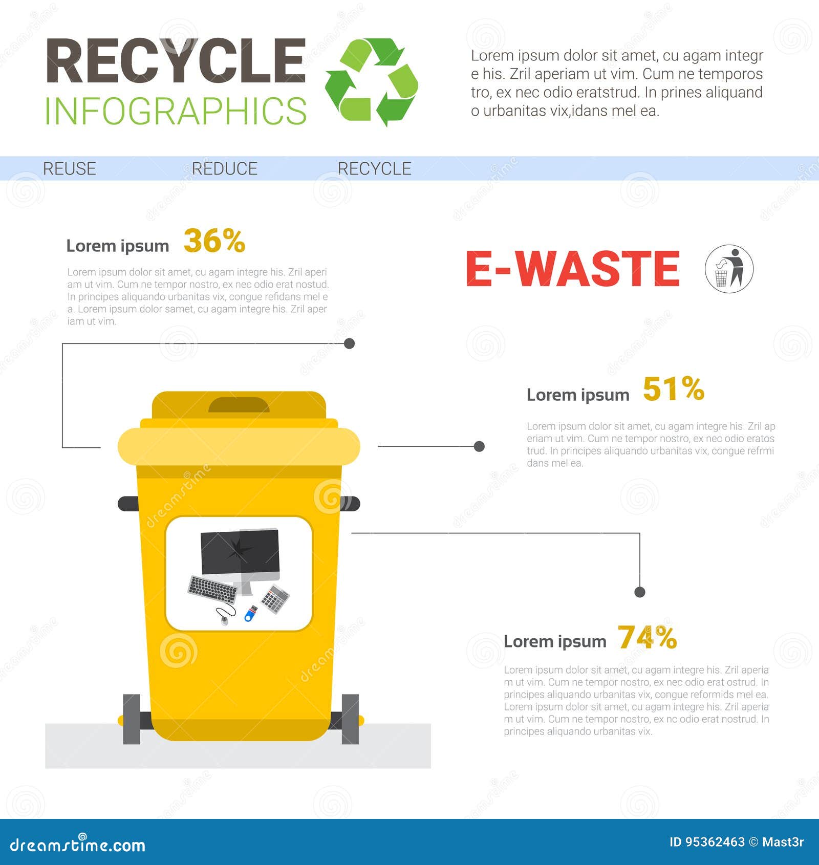 Waste Infographic. Sorting Garbage, Segregation And Recycling ...