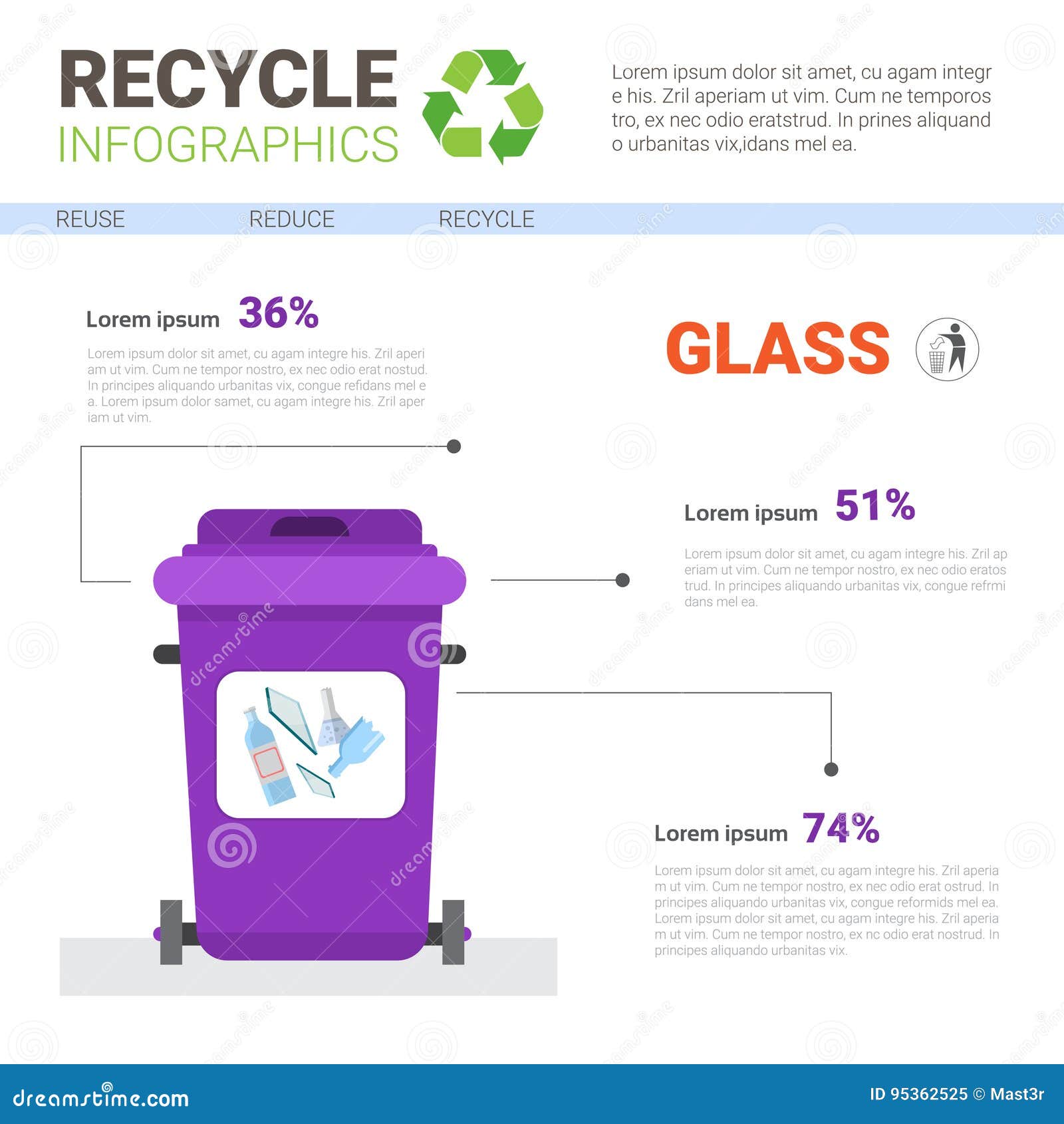 Waste Infographic. Sorting Garbage, Segregation And Recycling ...